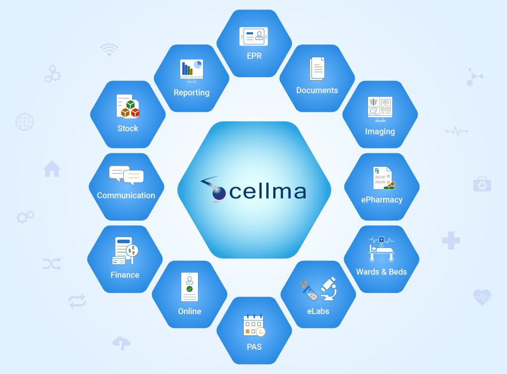 HIMS: Best Hospital Information management system with PAS